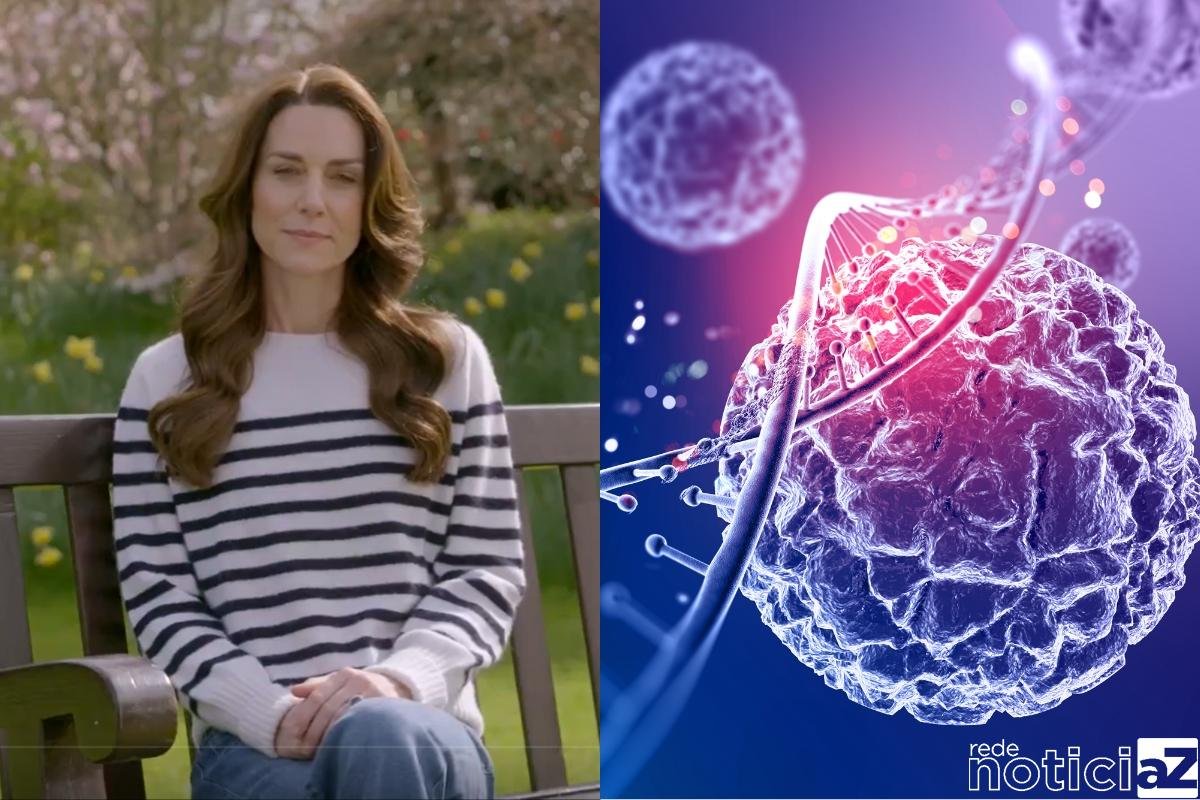 Kate Middleton anuncia diagnóstico de câncer: em todo o mundo, 20 ...